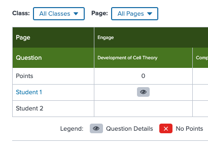 Science Techbook Dashboard – Discovery Education Help Center